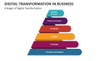 Digital Transformation in Business PowerPoint Presentation Slides - PPT ...