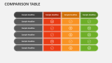 Comparison Tables PowerPoint Presentation Slides - PPT Template