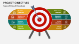 Project Objectives PowerPoint and Google Slides Template - PPT Slides