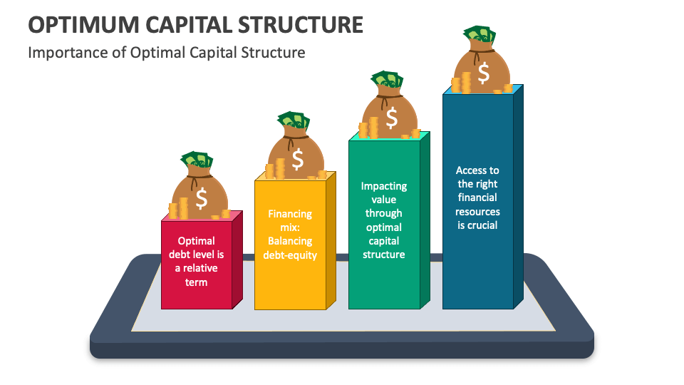 Optimum Capital Structure PowerPoint and Google Slides Template - PPT Slides