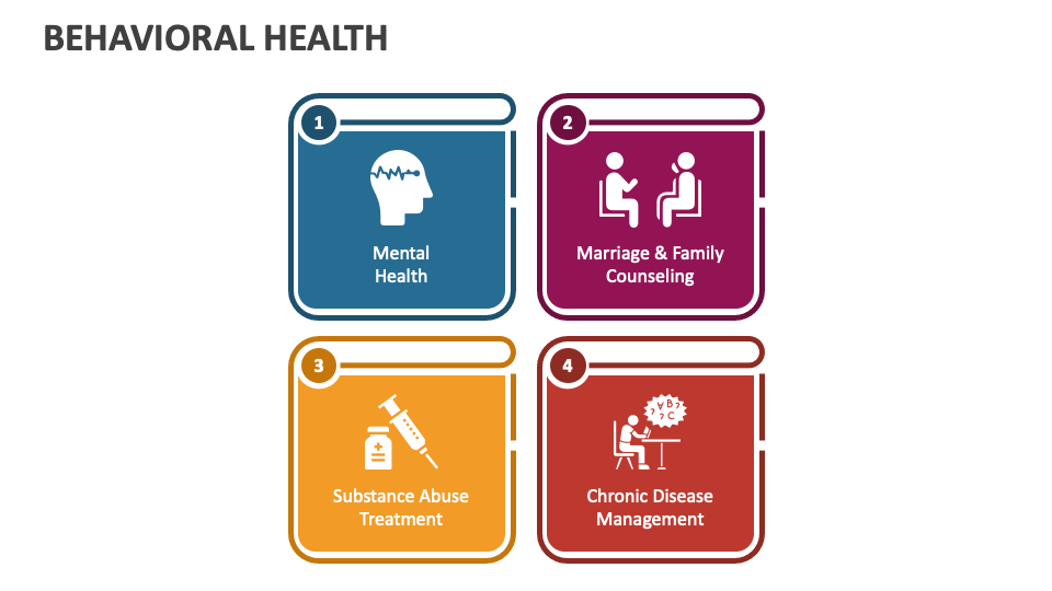 Behavioral Health PowerPoint and Google Slides Template - PPT Slides