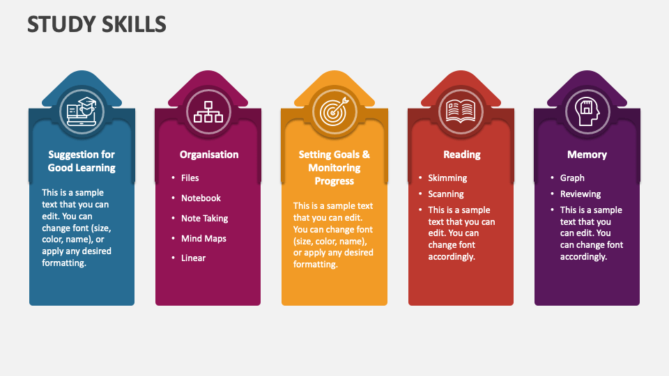 Study Skills PowerPoint and Google Slides Template - PPT Slides
