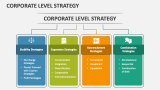 Corporate Level Strategy PowerPoint and Google Slides Template - PPT Slides