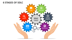 6 Stages of SDLC PowerPoint and Google Slides Template - PPT Slides