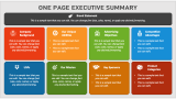 One Page Executive Summary PowerPoint and Google Slides Template - PPT ...