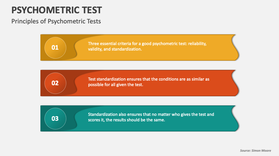 Psychometric Test PowerPoint and Google Slides Template - PPT Slides