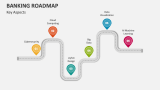 Banking Roadmap PowerPoint and Google Slides Template - PPT Slides
