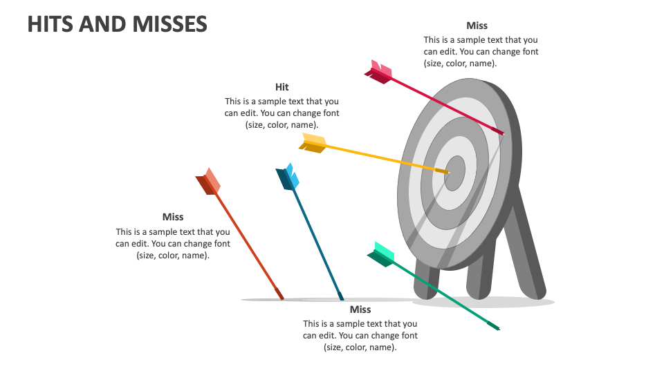 Hits and Misses PowerPoint and Google Slides Template - PPT Slides Hits and Misses PowerPoint and Google Slides Template - PPT Slides