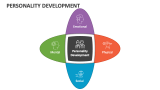 Personality Development PowerPoint and Google Slides Template - PPT Slides