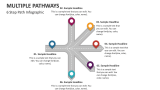 Multiple Pathways PowerPoint and Google Slides Template - PPT Slides