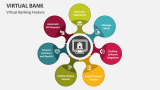 Virtual Bank PowerPoint Presentation Slides - PPT Template