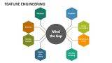 Feature Engineering PowerPoint Presentation Slides - PPT Template