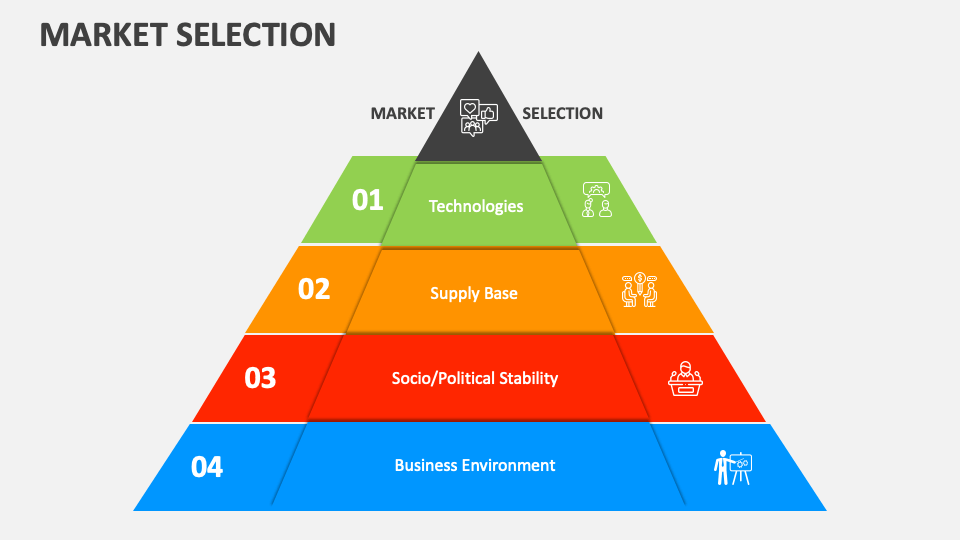 Market Selection PowerPoint and Google Slides Template - PPT Slides