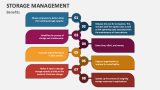 Storage Management PowerPoint Presentation Slides - PPT Template