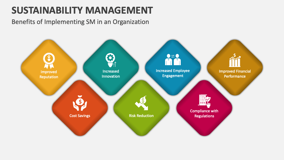 Sustainability Management PowerPoint and Google Slides Template - PPT ...