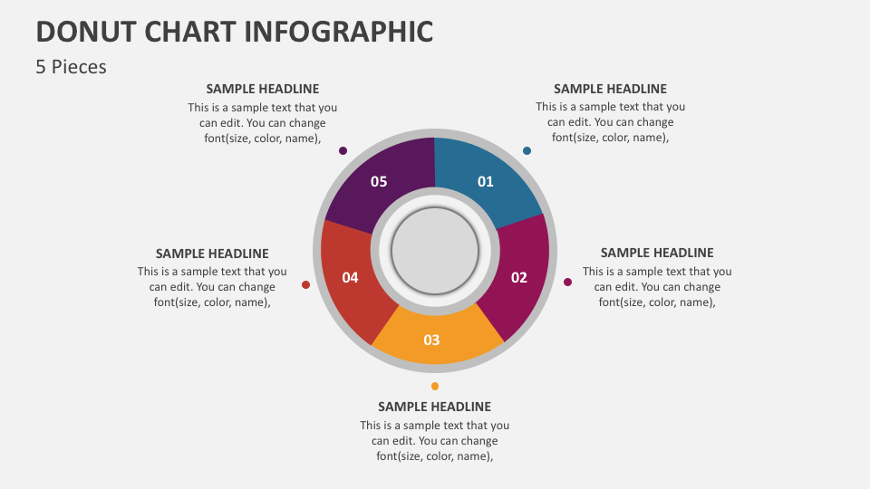 Donut Chart Infographic PowerPoint Presentation Slides - PPT Template