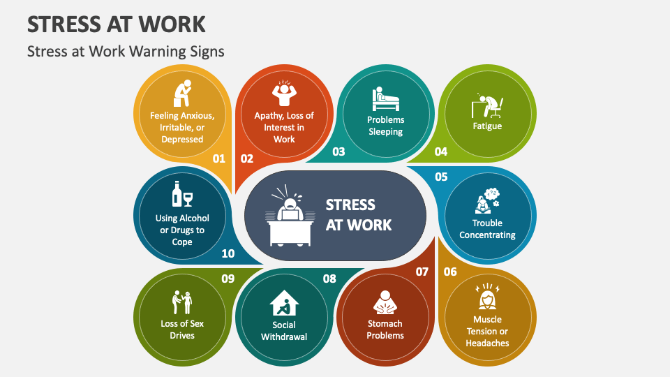 Stress at Work PowerPoint and Google Slides Template - PPT Slides
