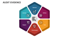 Audit Evidence PowerPoint and Google Slides Template - PPT Slides