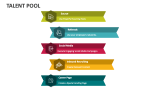 Talent Pool PowerPoint Presentation Slides - PPT Template