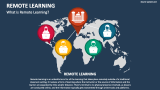 Remote Learning PowerPoint and Google Slides Template - PPT Slides
