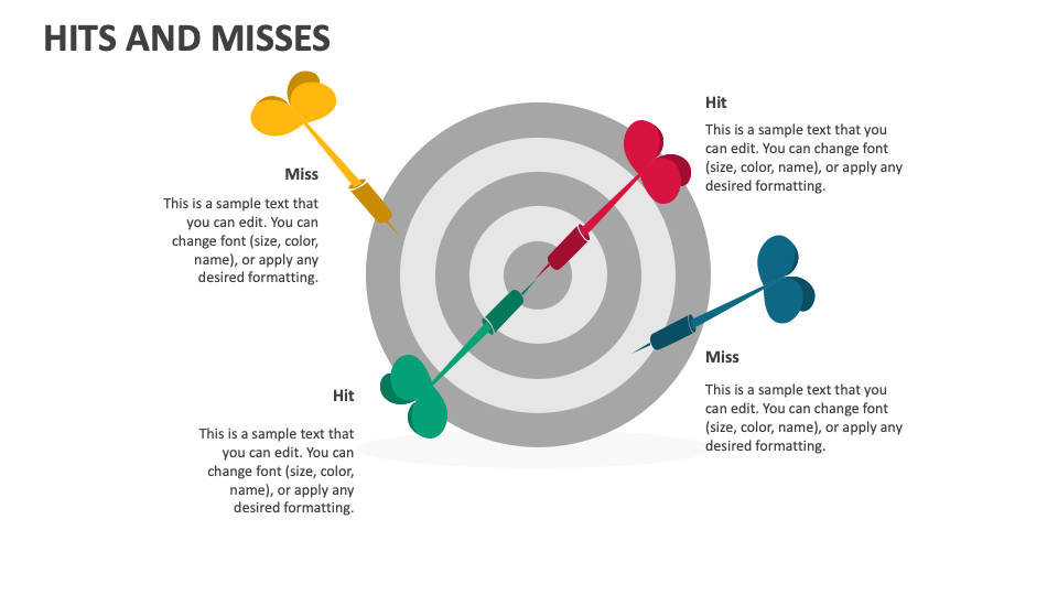 Hits and Misses PowerPoint and Google Slides Template - PPT Slides Hits and Misses PowerPoint and Google Slides Template - PPT Slides