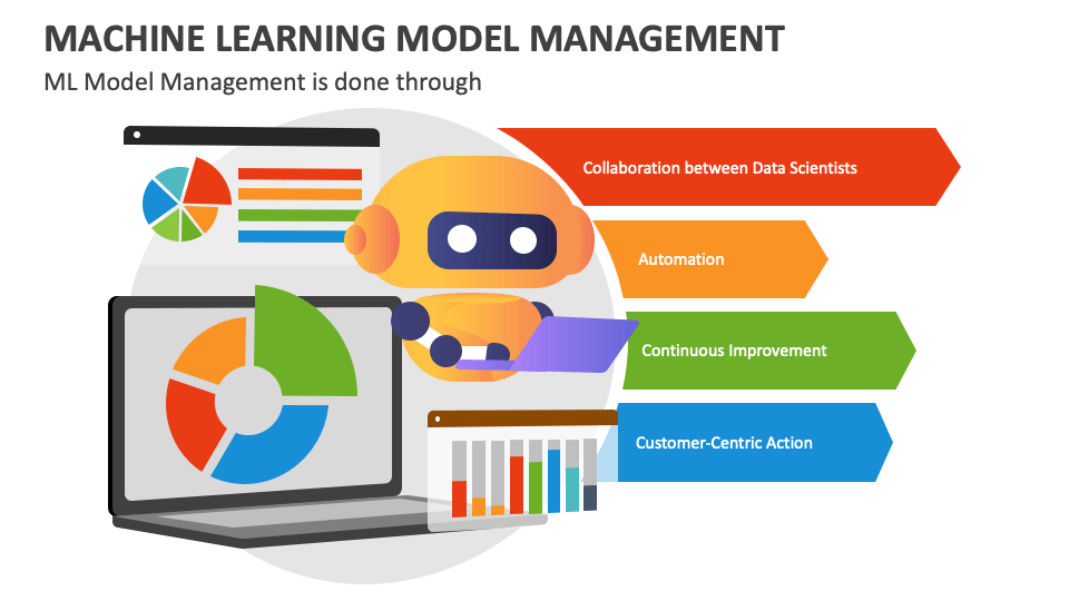 Machine Learning Model Management PowerPoint and Google Slides Template ... Machine Learning Model Management PowerPoint and Google Slides Template ...