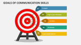 Goals of Communication Skills PowerPoint and Google Slides Template ...
