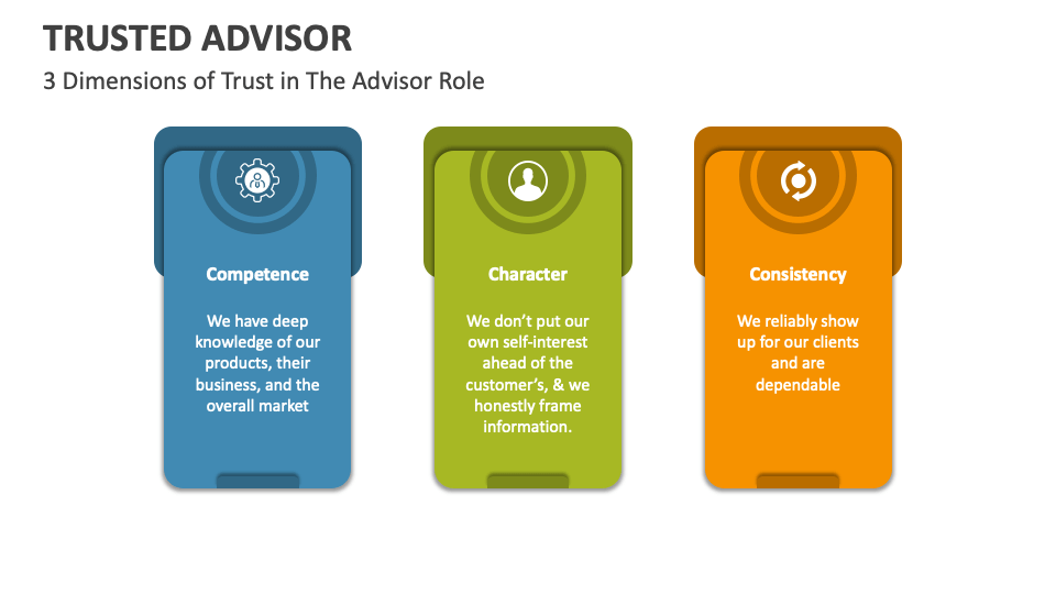 Trusted Advisor PowerPoint and Google Slides Template - PPT Slides