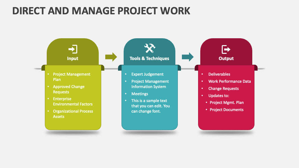 Direct and Manage Project Work PowerPoint Presentation Slides - PPT ... Direct and Manage Project Work PowerPoint Presentation Slides - PPT ...