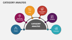 Category Analysis PowerPoint Presentation Slides - PPT Template
