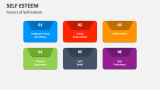 Self Esteem PowerPoint and Google Slides Template - PPT Slides