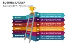 Business Ladder PowerPoint Presentation Slides - PPT Template