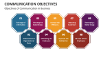 Communication Objectives PowerPoint and Google Slides Template - PPT Slides