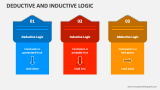 Deductive and Inductive Logic PowerPoint and Google Slides Template ...