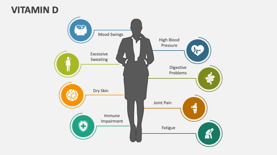 Vitamin D PowerPoint Presentation Slides - PPT Template Vitamin D PowerPoint Presentation Slides - PPT Template