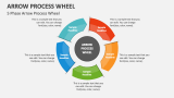 Arrow Process Wheel PowerPoint Presentation Slides - PPT Template