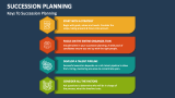 Succession Planning PowerPoint Presentation Slides - PPT Template
