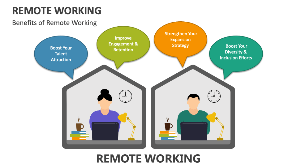 Remote Working PowerPoint and Google Slides Template - PPT Slides Remote Working PowerPoint and Google Slides Template - PPT Slides