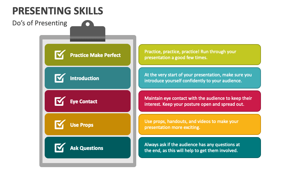 Presenting Skills PowerPoint and Google Slides Template - PPT Slides
