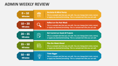 Admin Weekly Review PowerPoint and Google Slides Template - PPT Slides