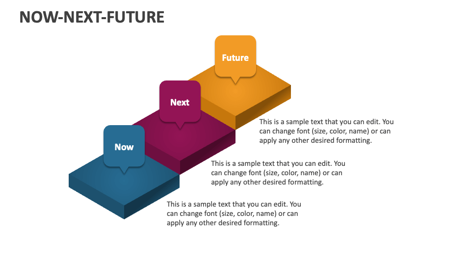 Now-Next-Future PowerPoint and Google Slides Template - PPT Slides