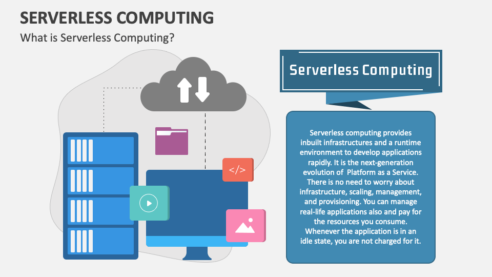 Serverless Computing PowerPoint and Google Slides Template - PPT Slides