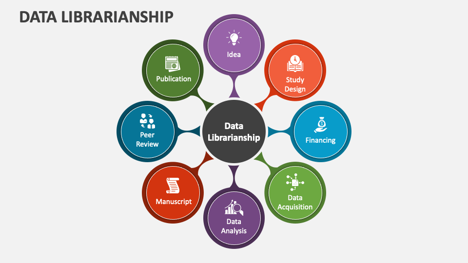 Data Librarianship PowerPoint and Google Slides Template - PPT Slides