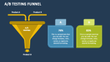 A/B Testing Funnel PowerPoint and Google Slides Template - PPT Slides