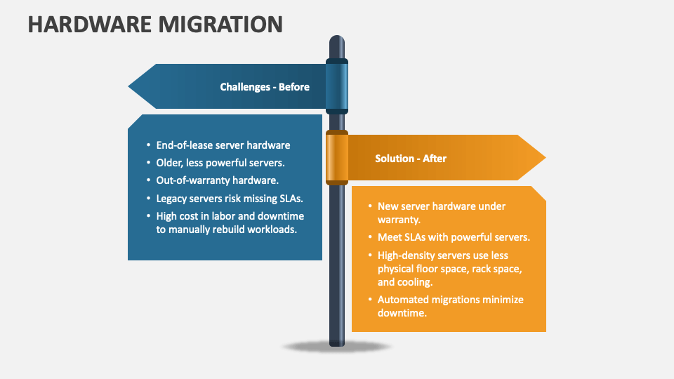 Hardware Migration PowerPoint and Google Slides Template - PPT Slides