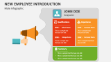 New Employee Introduction PowerPoint and Google Slides Template - PPT ...