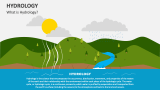Hydrology PowerPoint and Google Slides Template - PPT Slides