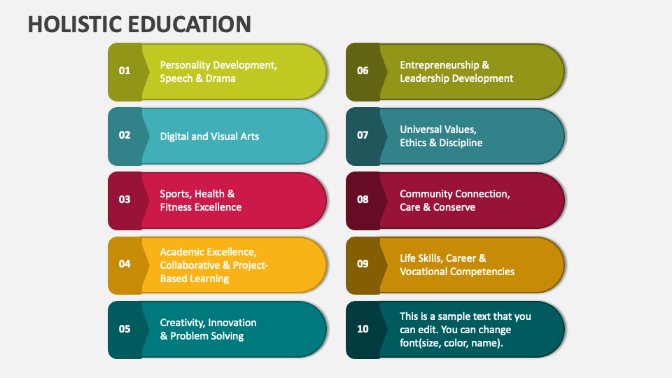 Holistic Education PowerPoint and Google Slides Template - PPT Slides