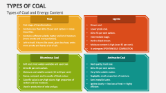 Types of Coal PowerPoint Presentation Slides - PPT Template