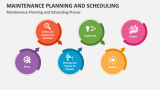Maintenance Planning and Scheduling PowerPoint and Google Slides ...